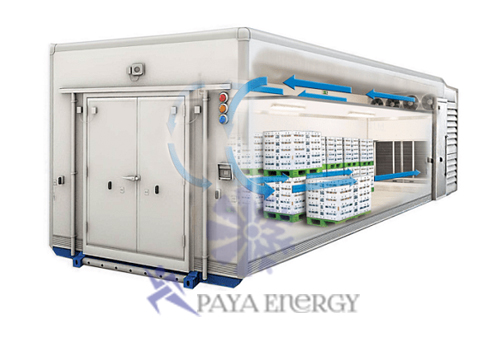 Quick freezer tunnel - سایت صنایع تهویه و سرمایش پایا انرژی